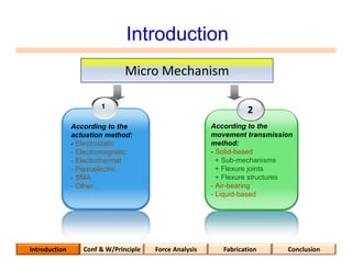 Micro cam based on electrostatic comb drive actuators | PDF