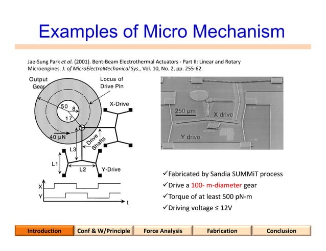 Micro Cam Based On Electrostatic Comb Drive Actuators Pdf Physics Science