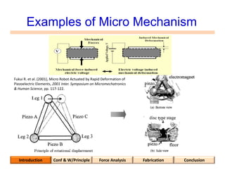 Micro cam based on electrostatic comb drive actuators | PDF