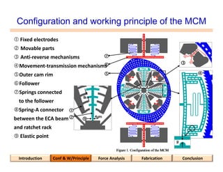 Micro cam based on electrostatic comb drive actuators | PDF
