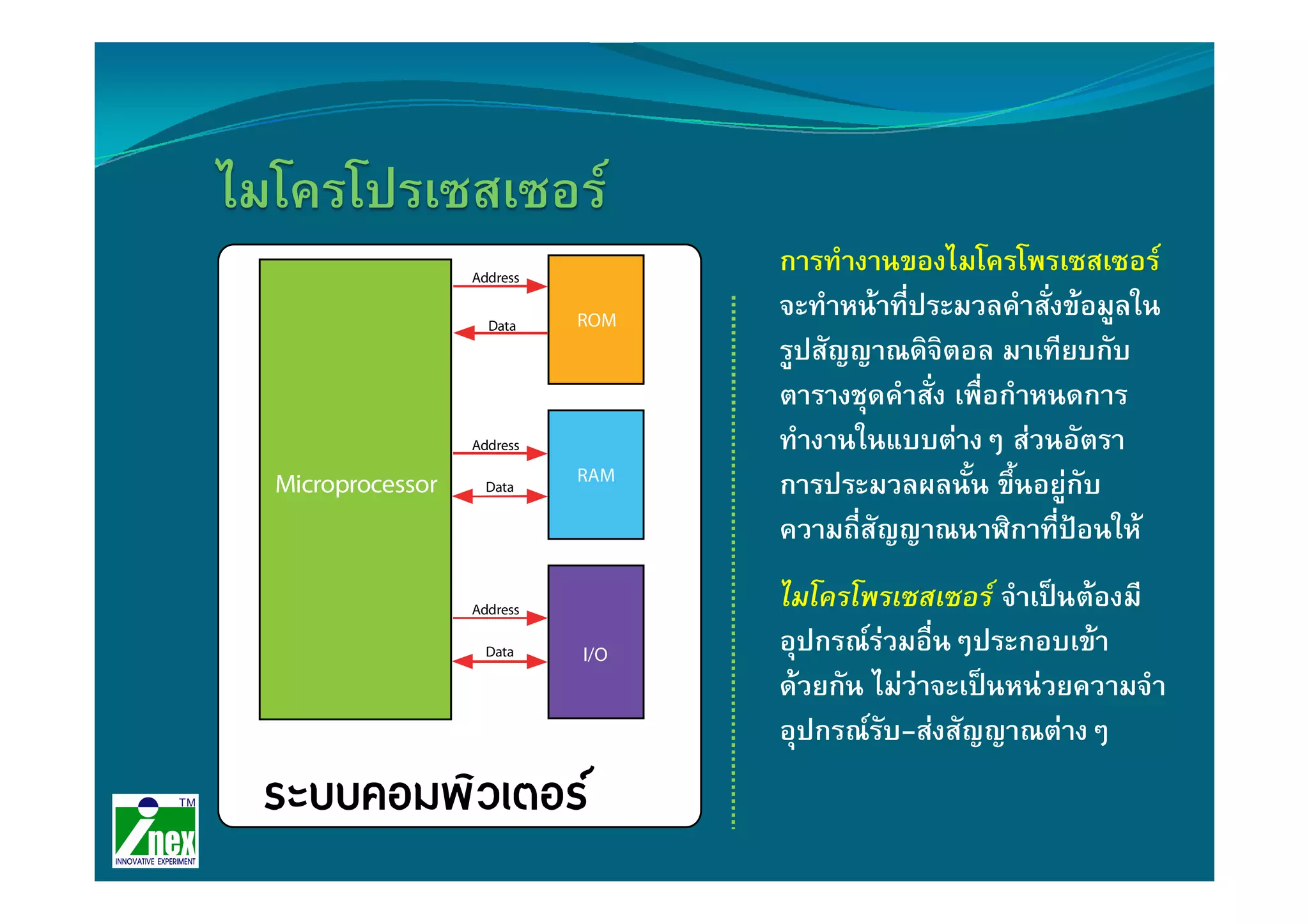 How to use MicroCamp AVR ATMEGA8 Robot | PDF