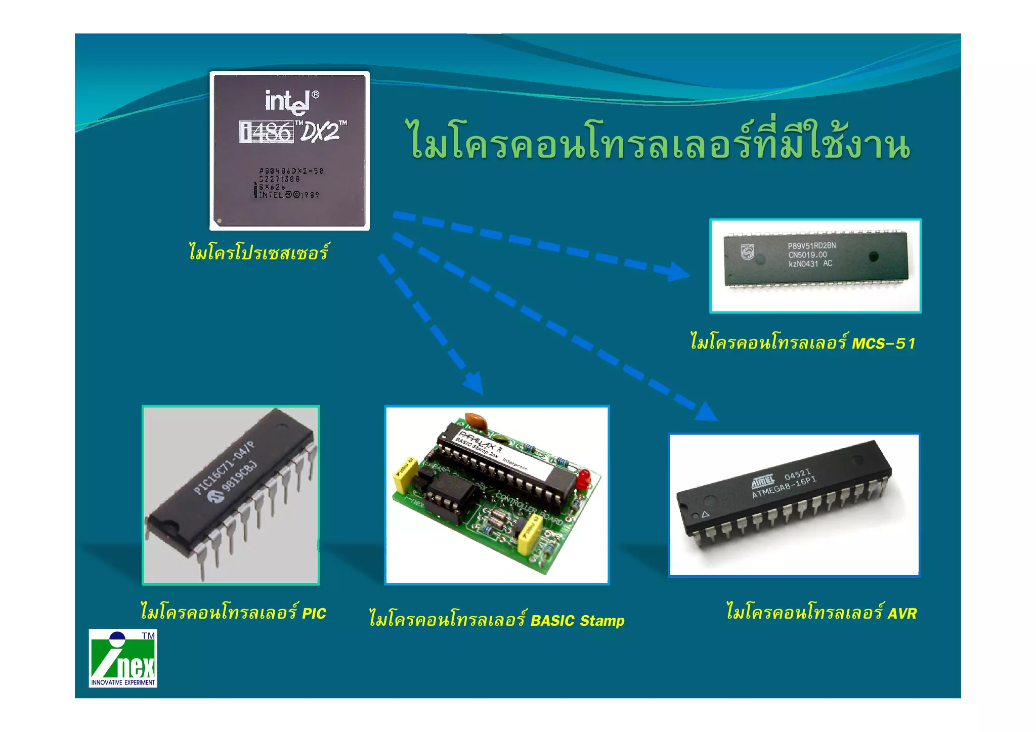 How to use MicroCamp AVR ATMEGA8 Robot | PDF
