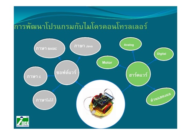How to use MicroCamp AVR ATMEGA8 Robot | PDF