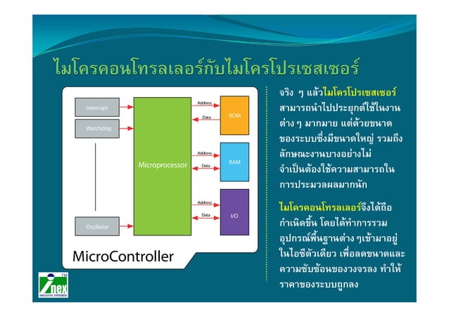 How to use MicroCamp AVR ATMEGA8 Robot | PDF