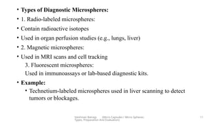 Microcapsule Microsphere Types Preparation and evaluation.pptx