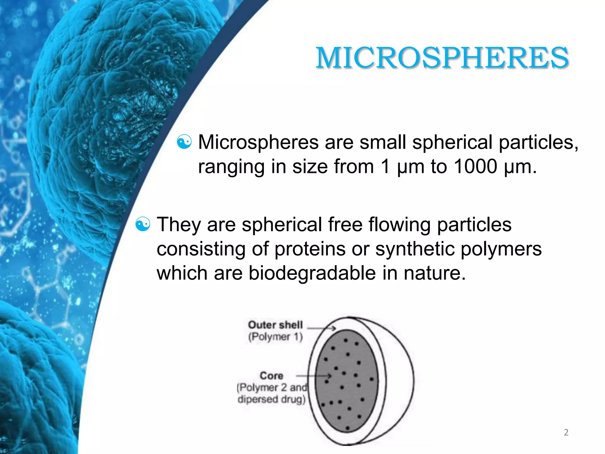 Micro capsules or microspheres | PPTX