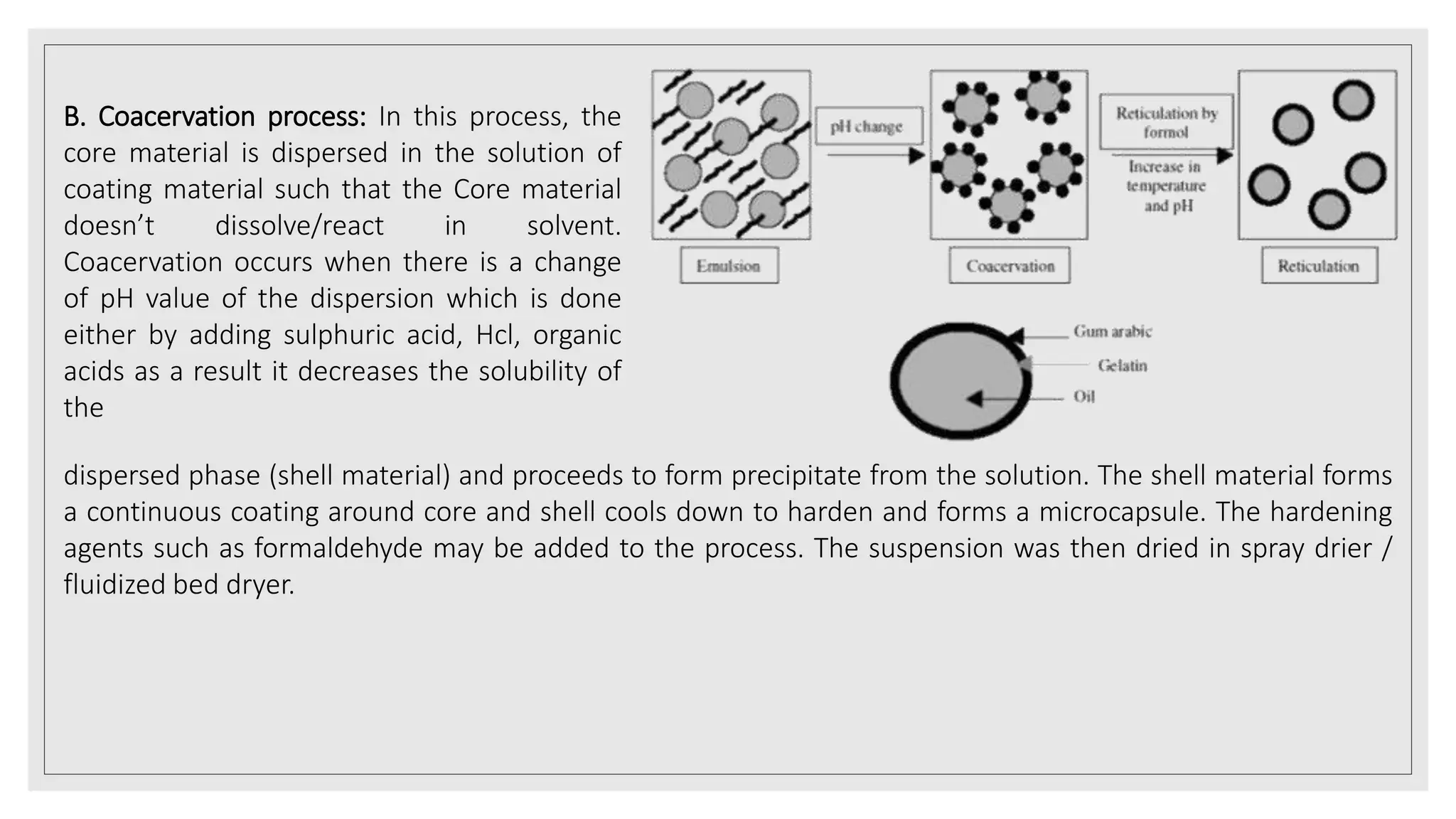 Microcapsules: types, preparation and evaluation | PPTX