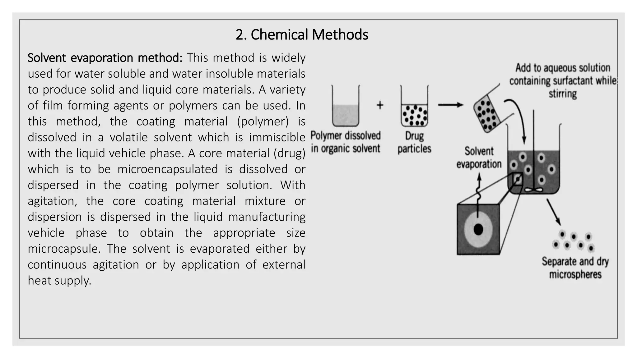 Microcapsules: types, preparation and evaluation | PPTX