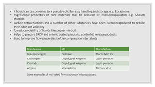 Microcapsules: types, preparation and evaluation | PPTX