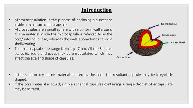Microcapsules: types, preparation and evaluation | PPTX