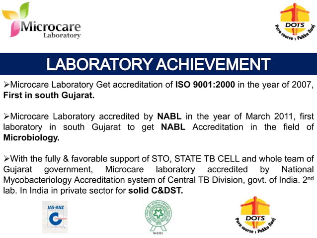 Microcare lab- TB Presntation -Surat | PPT