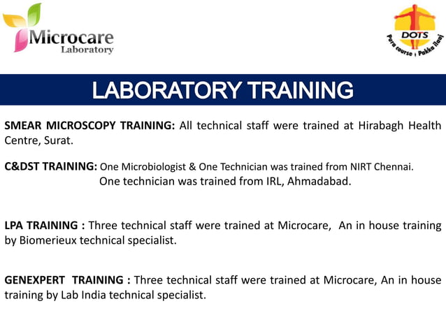 Microcare lab- TB Presntation -Surat | PPT