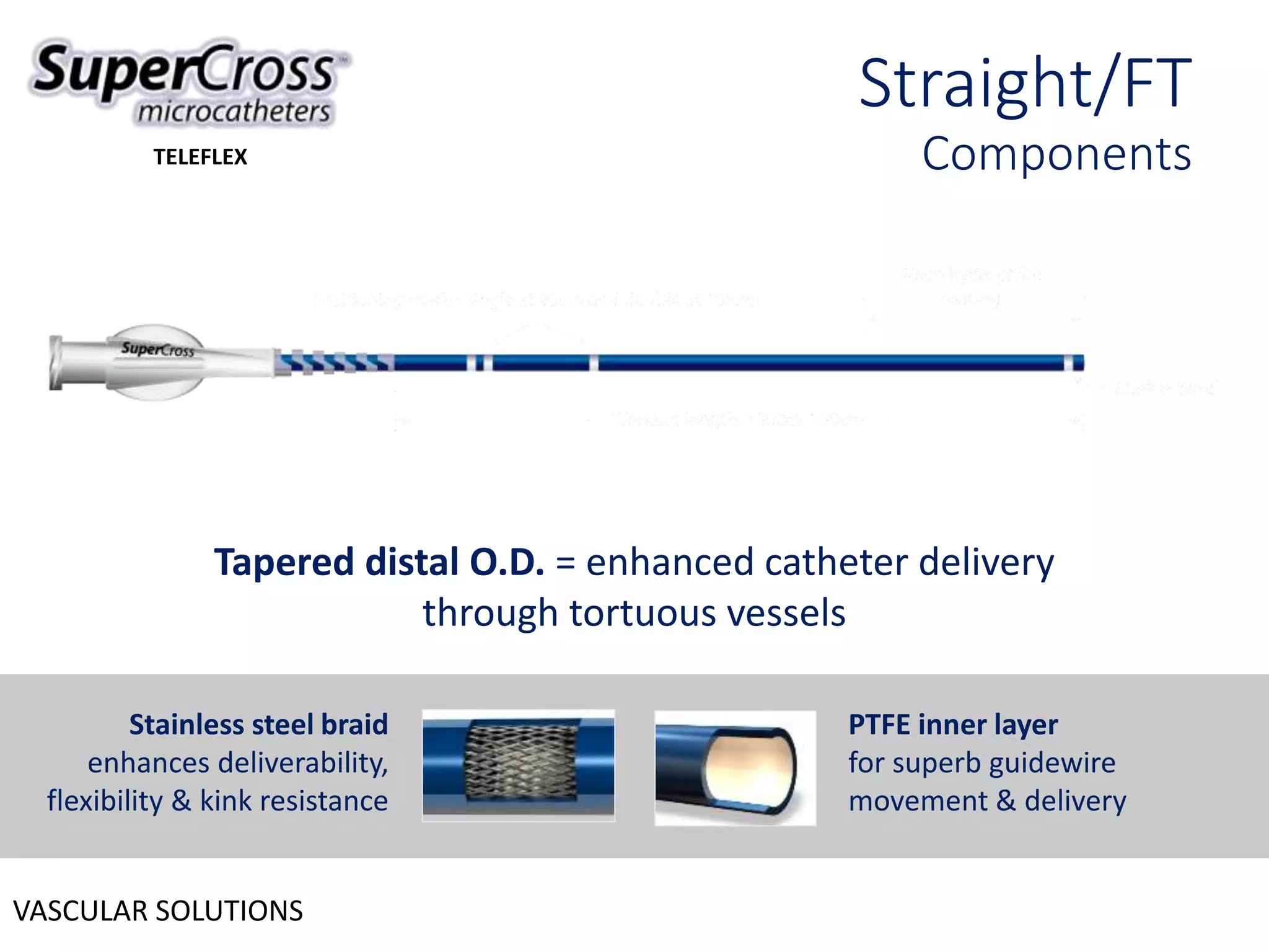 Microcatheters for antegrade and retrograde approach | PPTX