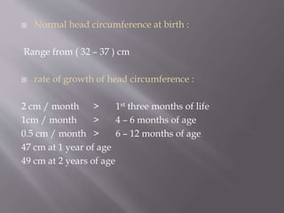 Microcephaly 3.pptx