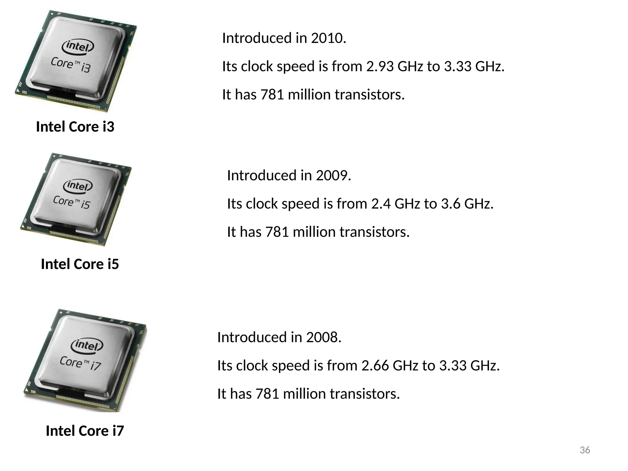 Fundamentals of Microcontrollers CHAPTER 1.pptx