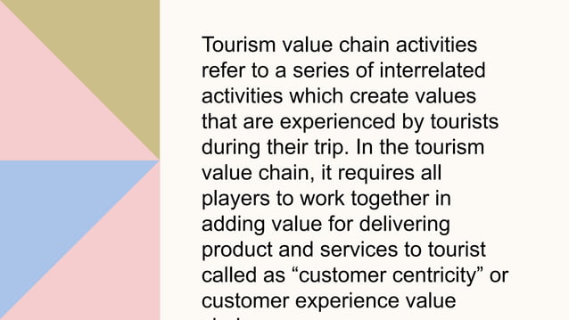 MICRO PERSPECTIVE IN TOURISM Chapter 2.pptx