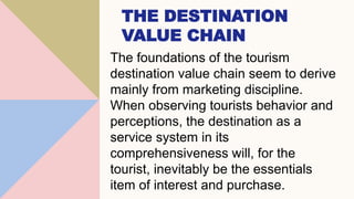 MICRO PERSPECTIVE IN TOURISM Chapter 2.pptx