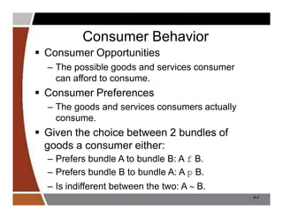 Micro_Chapter 3. The Theory of consumer.pptx