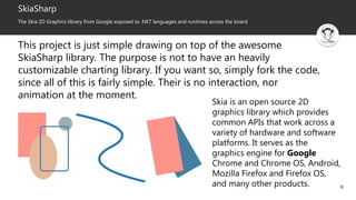 Xamarin - Microcharts | PPT
