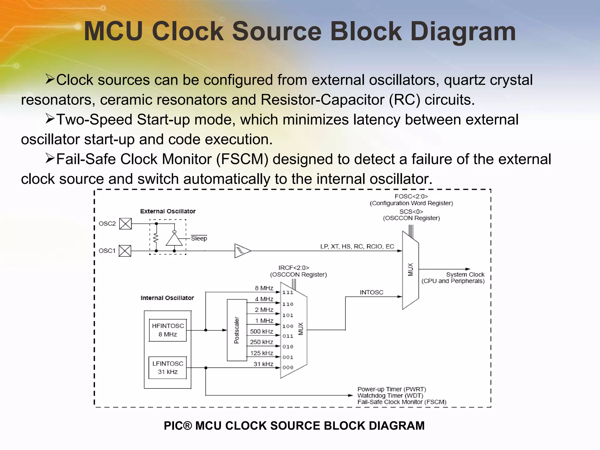 8-Bit CMOS Microcontrollers with nanoWatt Technology | PPT