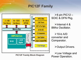8-Bit CMOS Microcontrollers with nanoWatt Technology | PPT