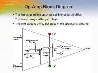 A Study on High Precision Op-Amps | PPT
