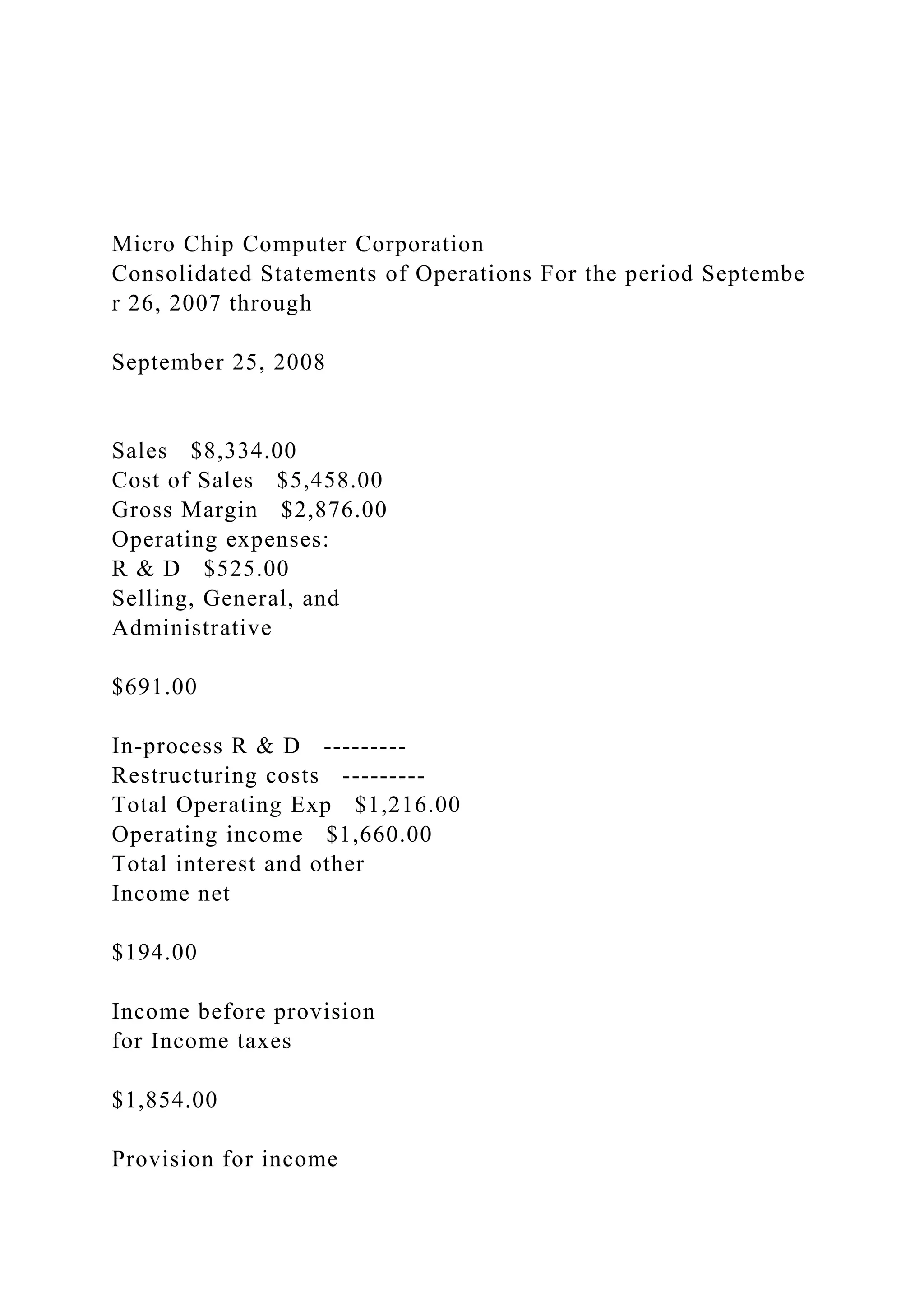Micro Chip Computer Corporation Consolidated Statements of O.docx
