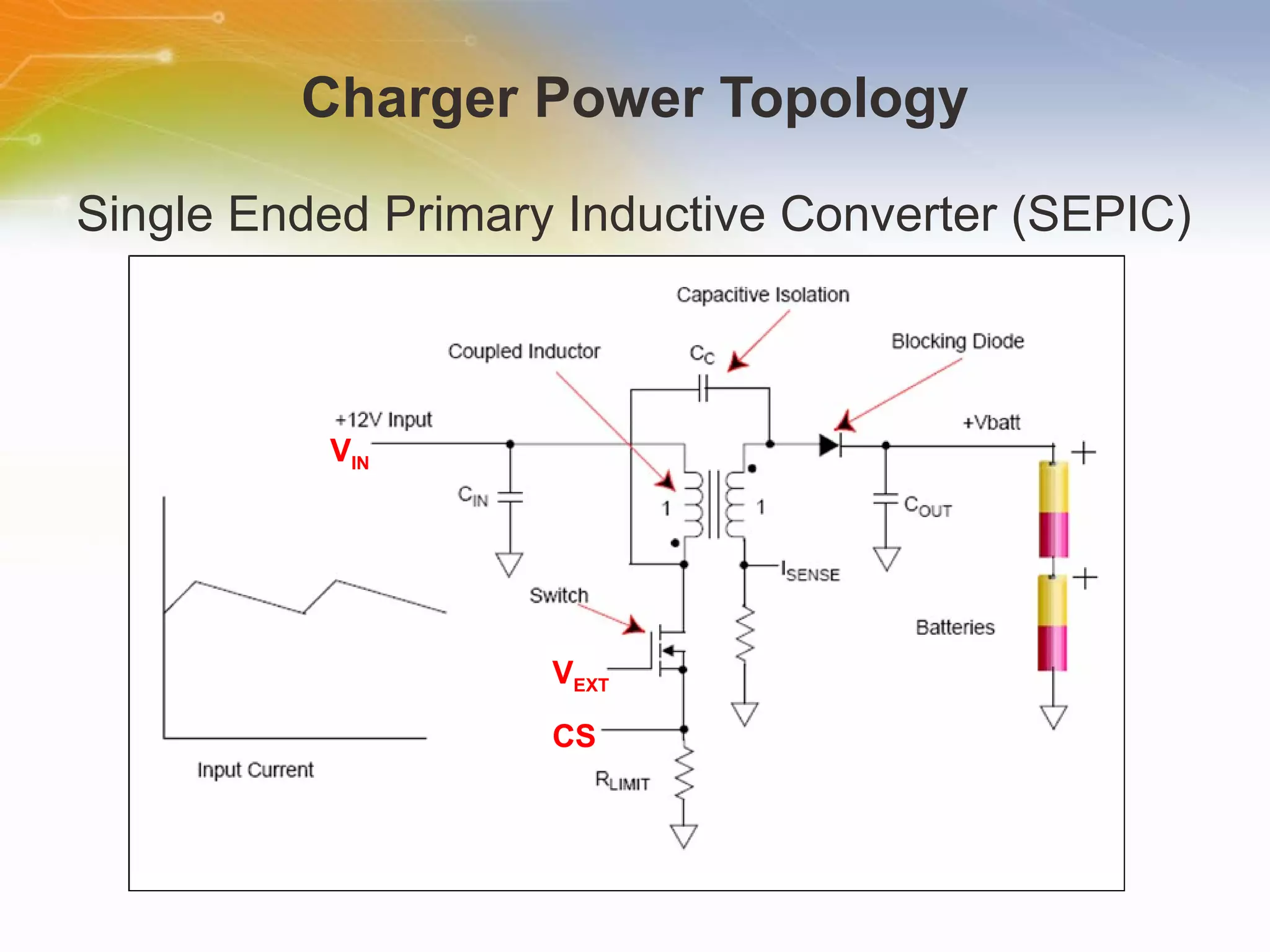 High Speed Microcontroller Adaptable Pwm Controller Ppt