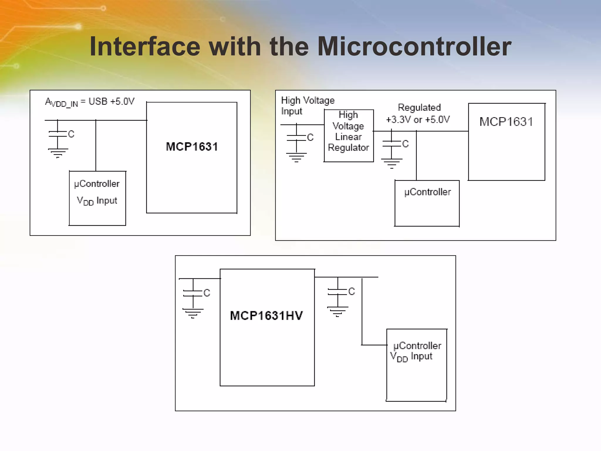 High Speed Microcontroller Adaptable Pwm Controller Ppt