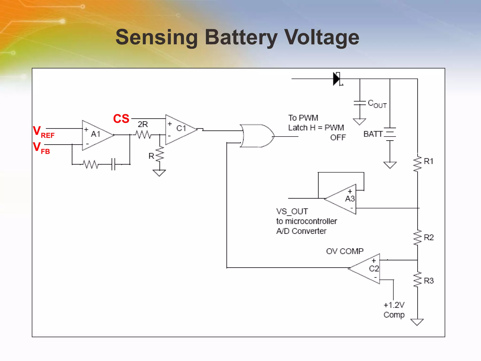 High Speed Microcontroller Adaptable Pwm Controller Ppt