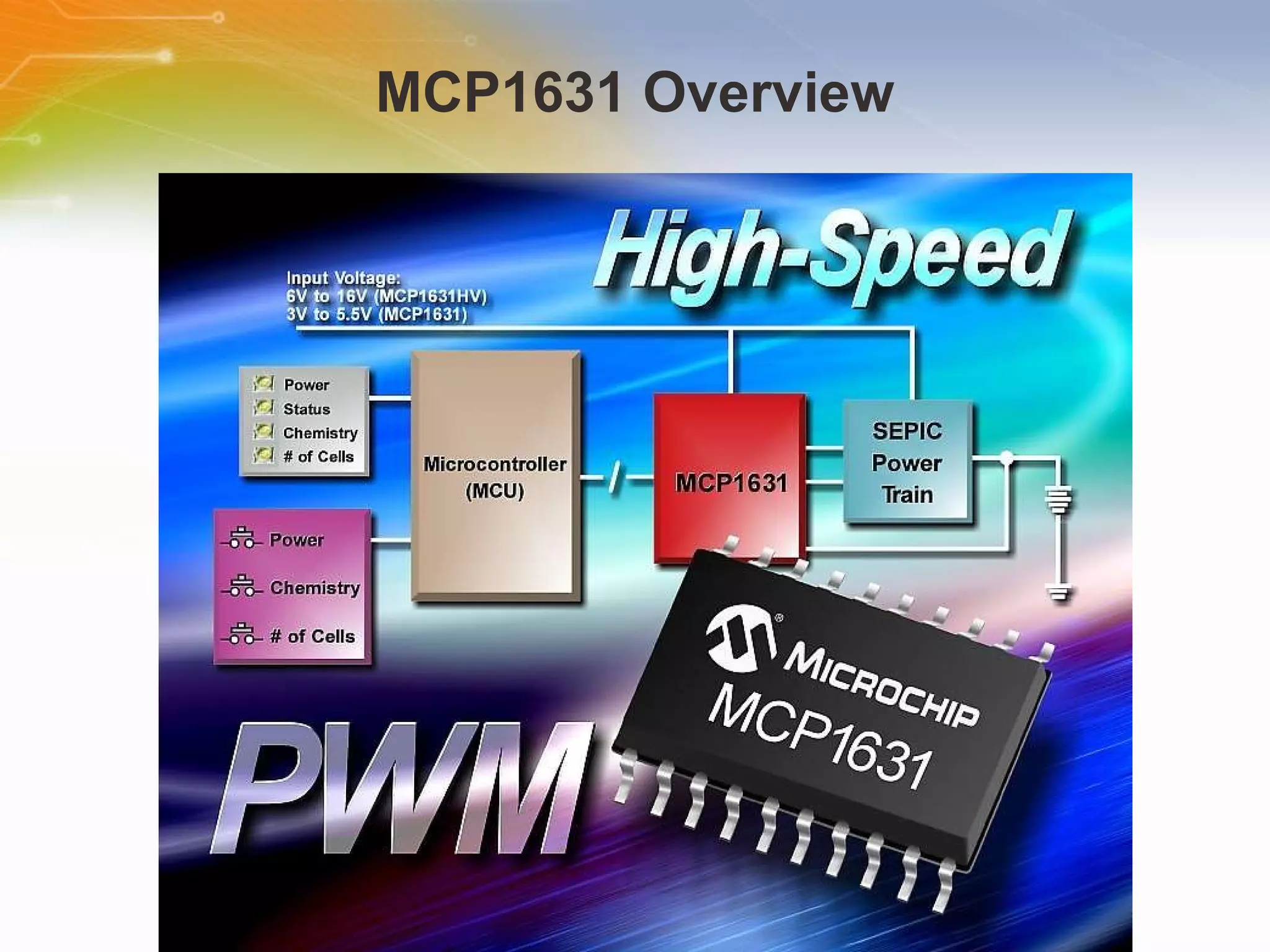 High Speed Microcontroller Adaptable Pwm Controller Ppt