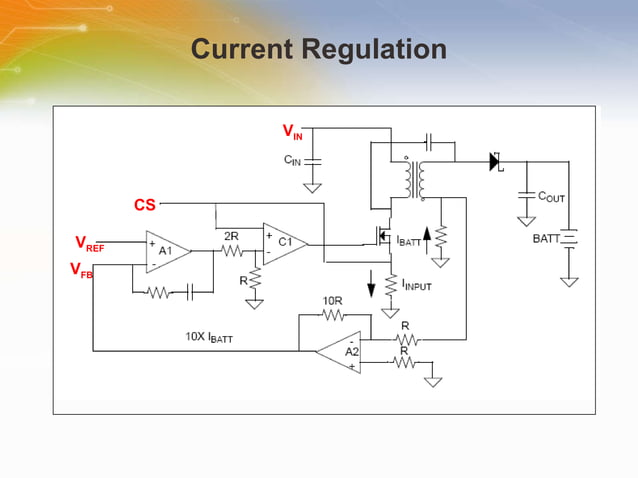 High-Speed Microcontroller-adaptable PWM Controller | PPT