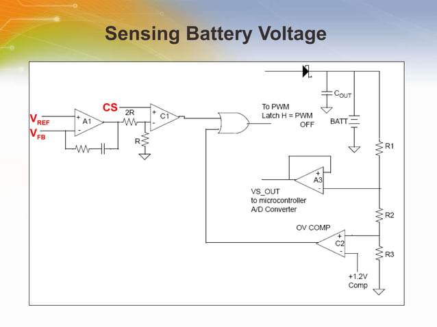 High-Speed Microcontroller-adaptable PWM Controller | PPT