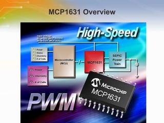 High-Speed Microcontroller-adaptable PWM Controller | PPT