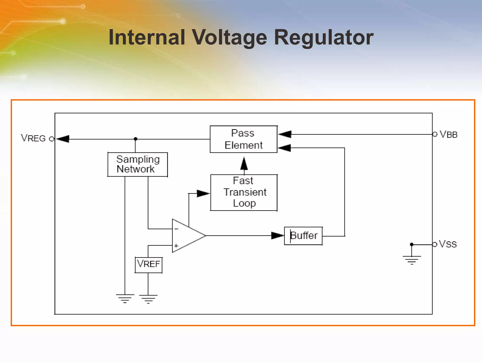 MCP202x - LIN Transceivers with Voltage Regulator | PPT | Technology ...