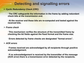 MCP2515: Stand-Alone CAN Controller | PPT