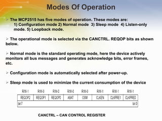 MCP2515: Stand-Alone CAN Controller | PPT