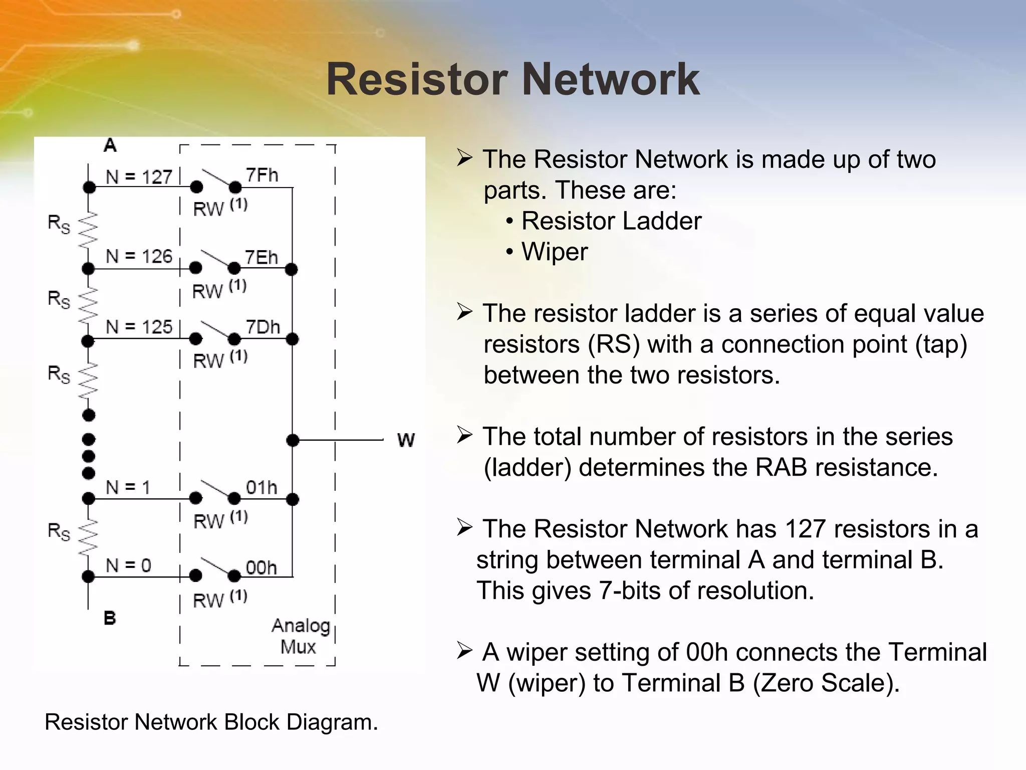 7-Bit Single I2C Digital Potentiometer | PPT
