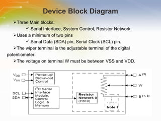 7-Bit Single I2C Digital Potentiometer | PPT