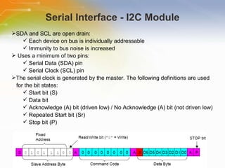 7-Bit Single I2C Digital Potentiometer | PPT