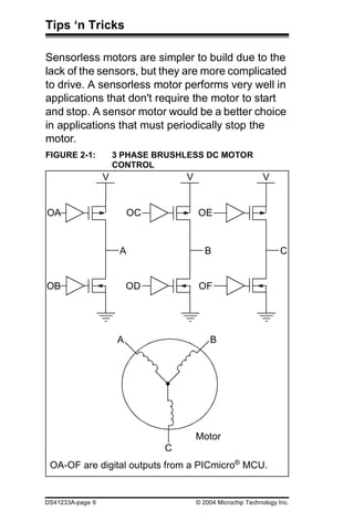 Microchip motor | PDF