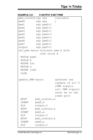 Microchip motor | PDF