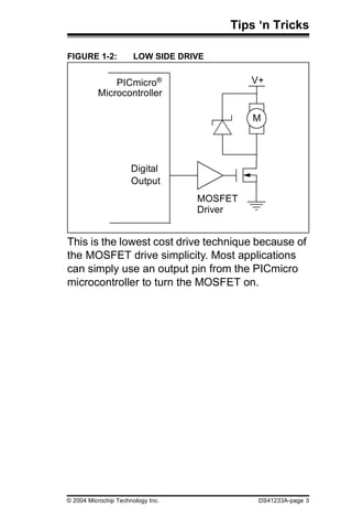 Microchip motor | PDF