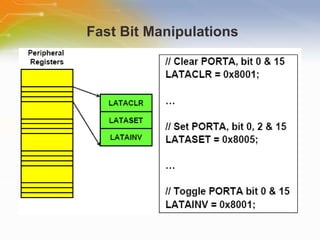 PIC32 Architecture Overview | PPT | Operating Systems | Computer Software and Applications