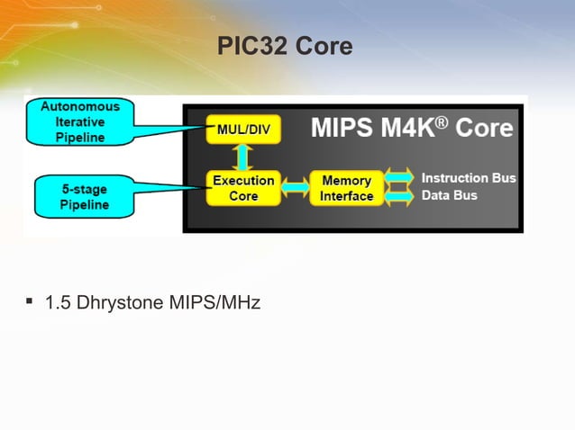 PIC32 Architecture Overview | PPT