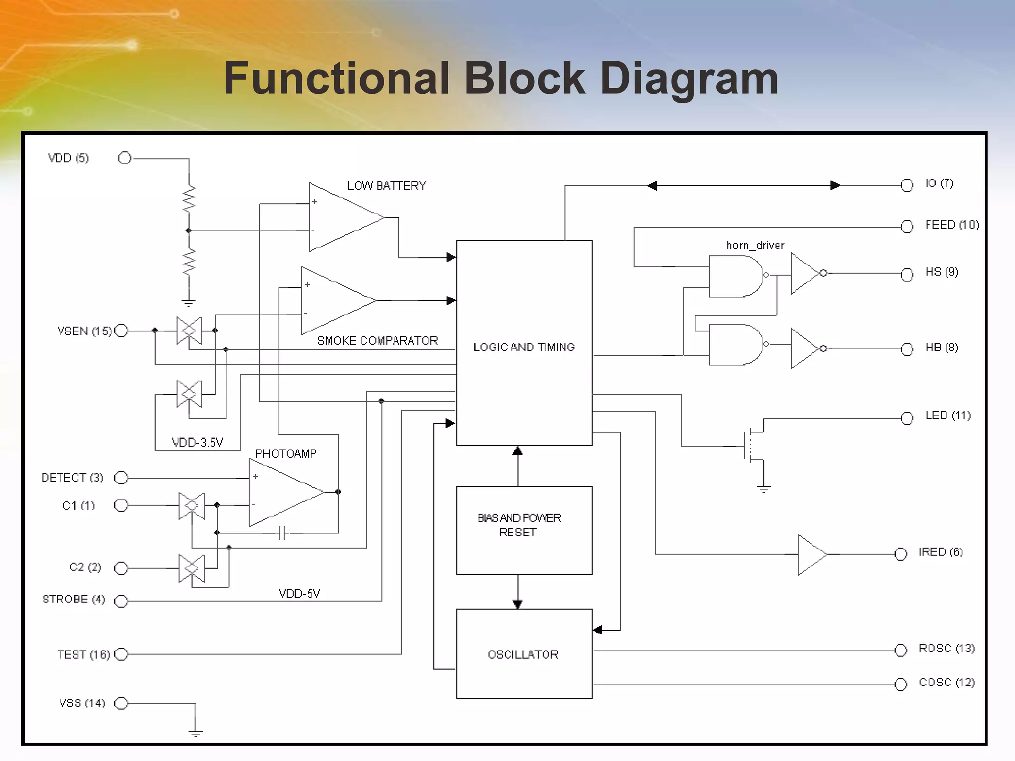 Photoelectric Smoke Detectors | PPT