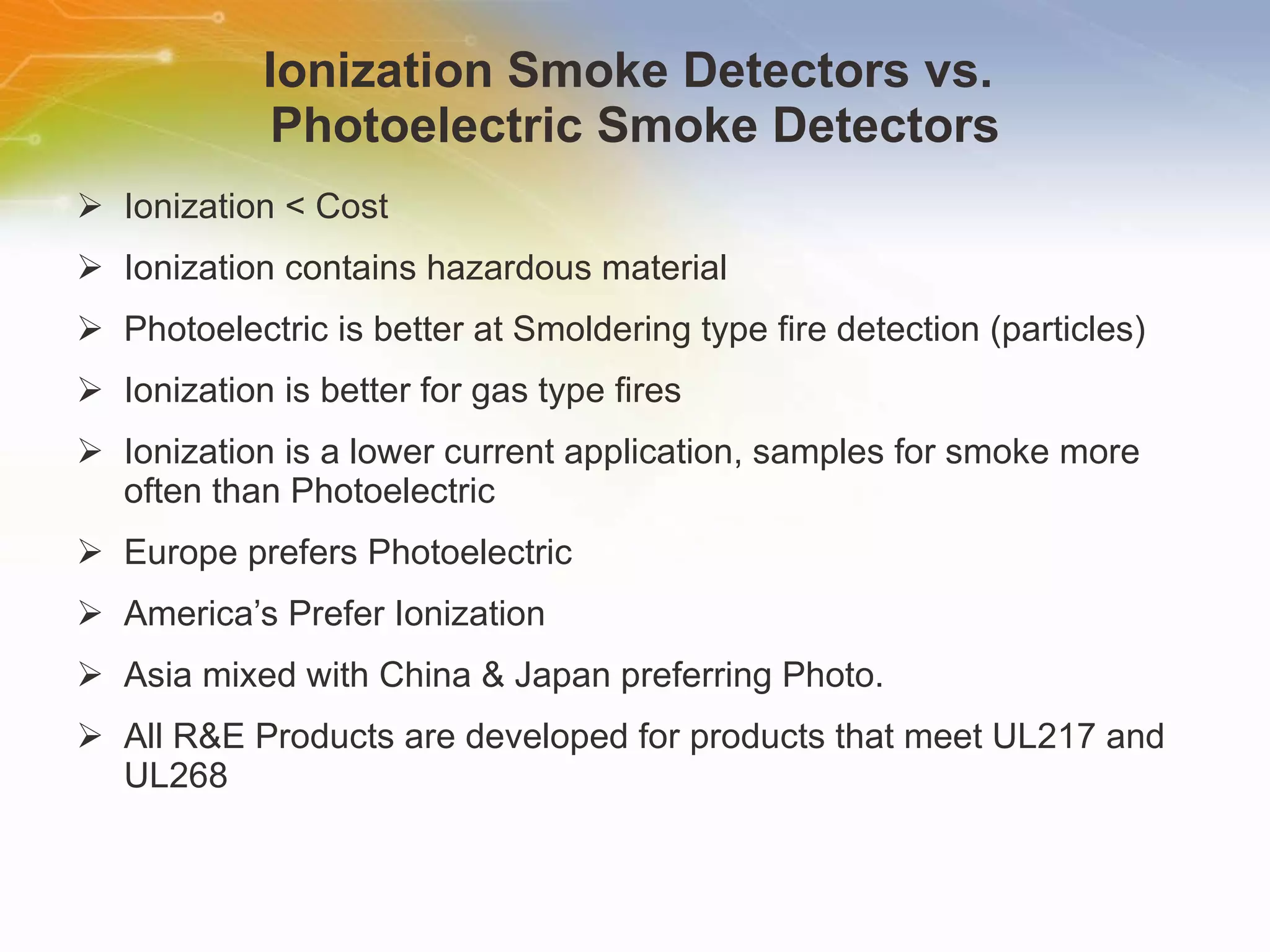 Photoelectric Smoke Detectors | PPT