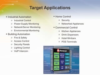 Ethernet Embedded Designs using PIC18F97J60 | PPT
