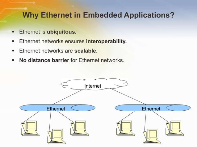 Ethernet Embedded Designs using PIC18F97J60 | PPT