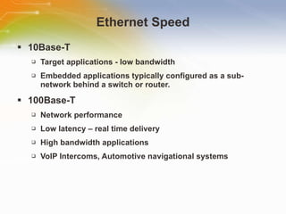 Ethernet Embedded Designs using PIC18F97J60 | PPT